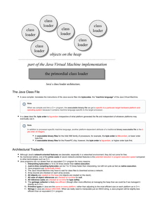 Inside JVM | PDF