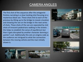 INSIDE MAN: Analysis | PPTX