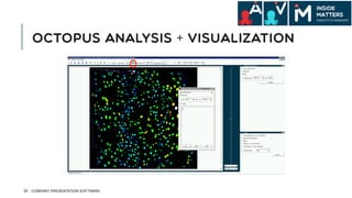 Inside Matters - 3D X-Ray Microscopy - Software - Octopus Imaging | PPT