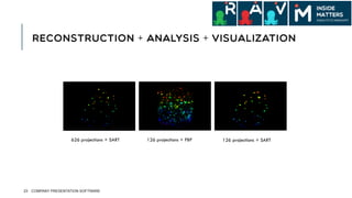 Inside Matters - 3D X-Ray Microscopy - Software - Octopus Imaging | PDF