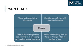 Inside Matters - 3D X-Ray Microscopy - Software - Octopus Imaging | PPT