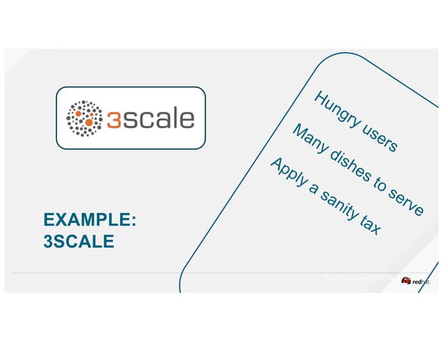 Inside mind of a successful platform architect / Gartner APPS 2016 | PDF