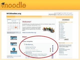 Inside Moodle | PPT