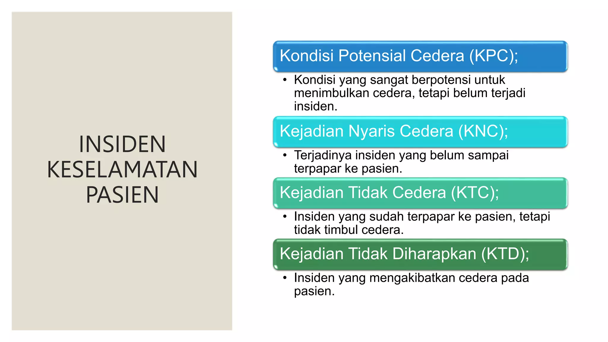 INSIDEN KESELAMATAN PASIEN.pptx
