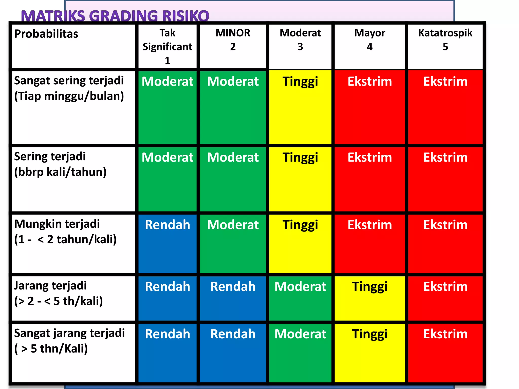 Insiden Keselamatan pasien.pptx