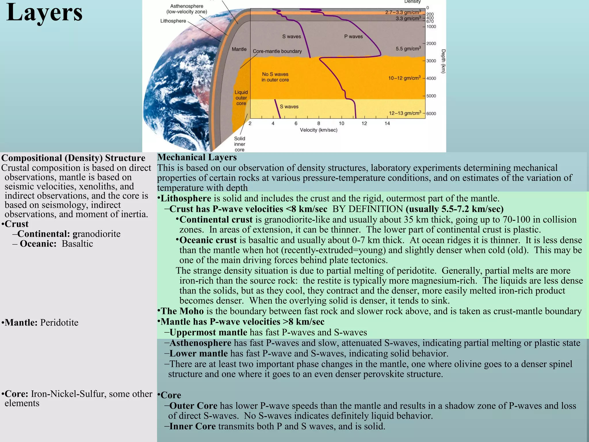 Inside our earth | PPT