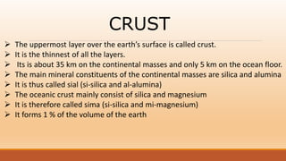 Inside our earth | PPTX