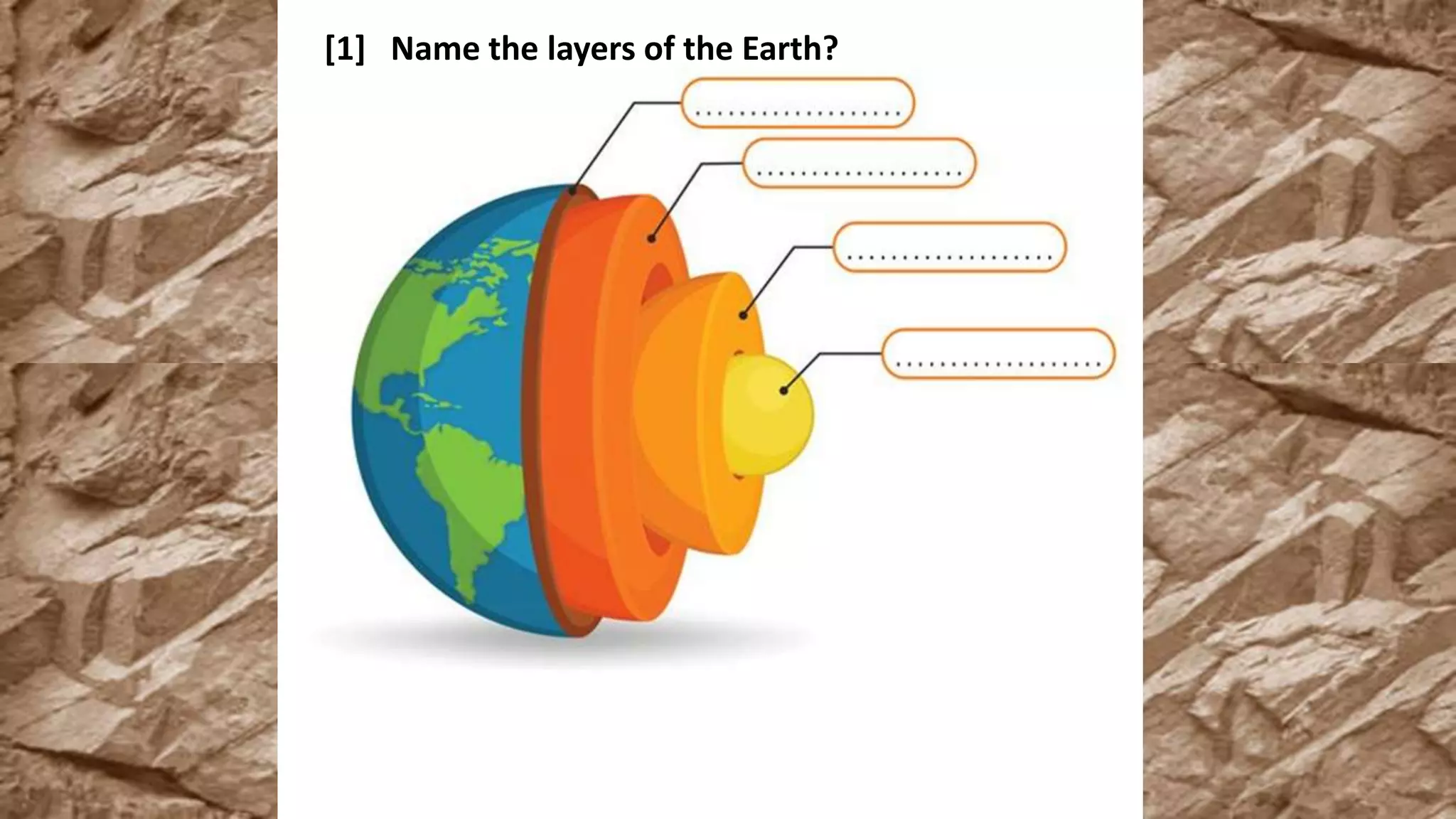 Inside our earth. | PPTX