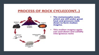 Inside our earth grade 7 geogyan | PPT
