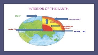 Inside our earth grade 7 geogyan | PPT