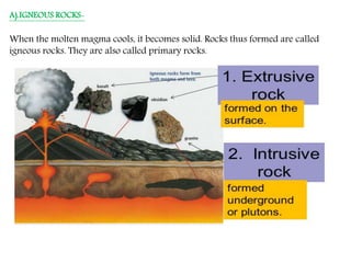 Inside our earth (grade VII, c-2) | PPTX