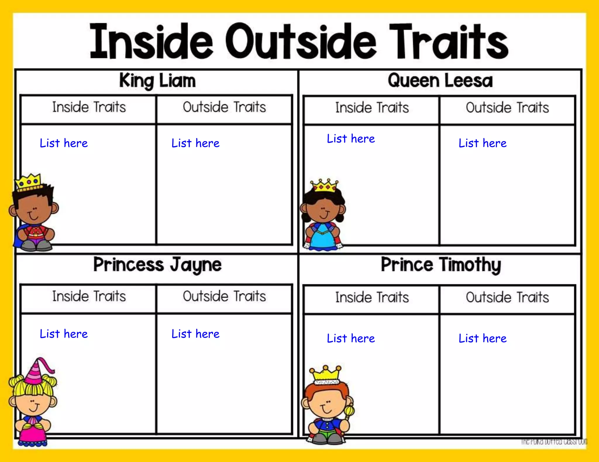 Inside Outside Traits_.pptx