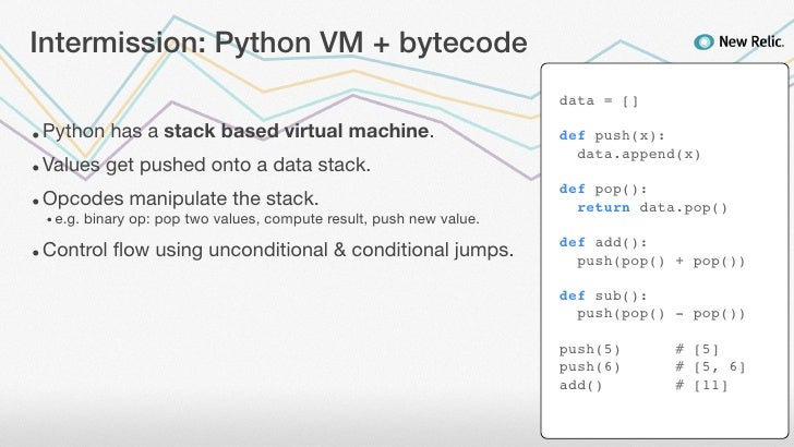 Intermission Python Vm Bytecode