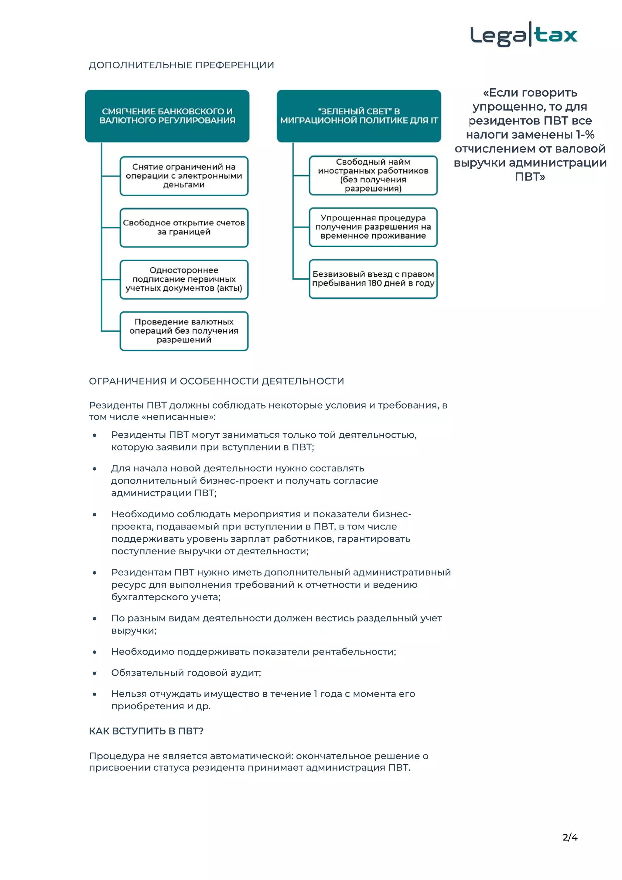 Все что нужно знать о Парке высоких технологий в Беларуси | PDF