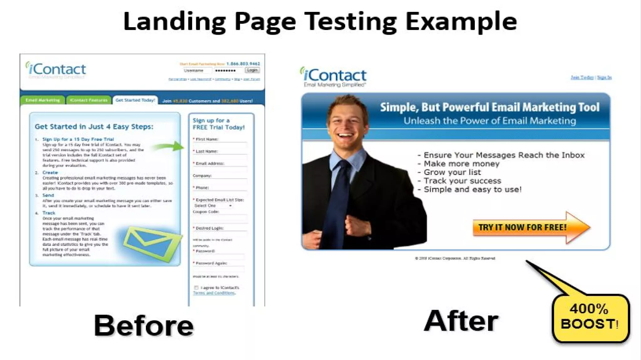 Insider secrets of mass traffic | PPT