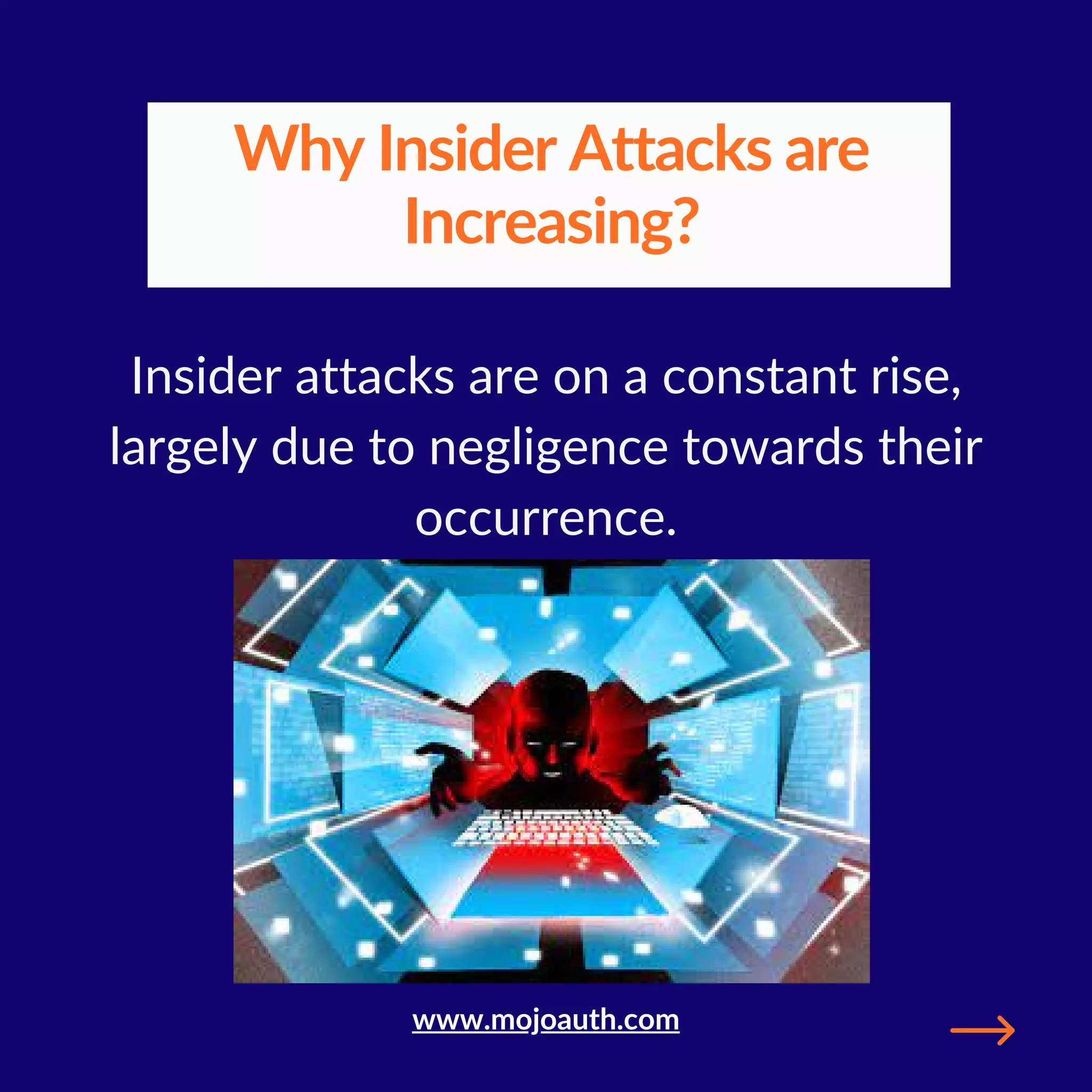 Insider Attacks Understanding the Threat and Strategies for Prevention.pdf
