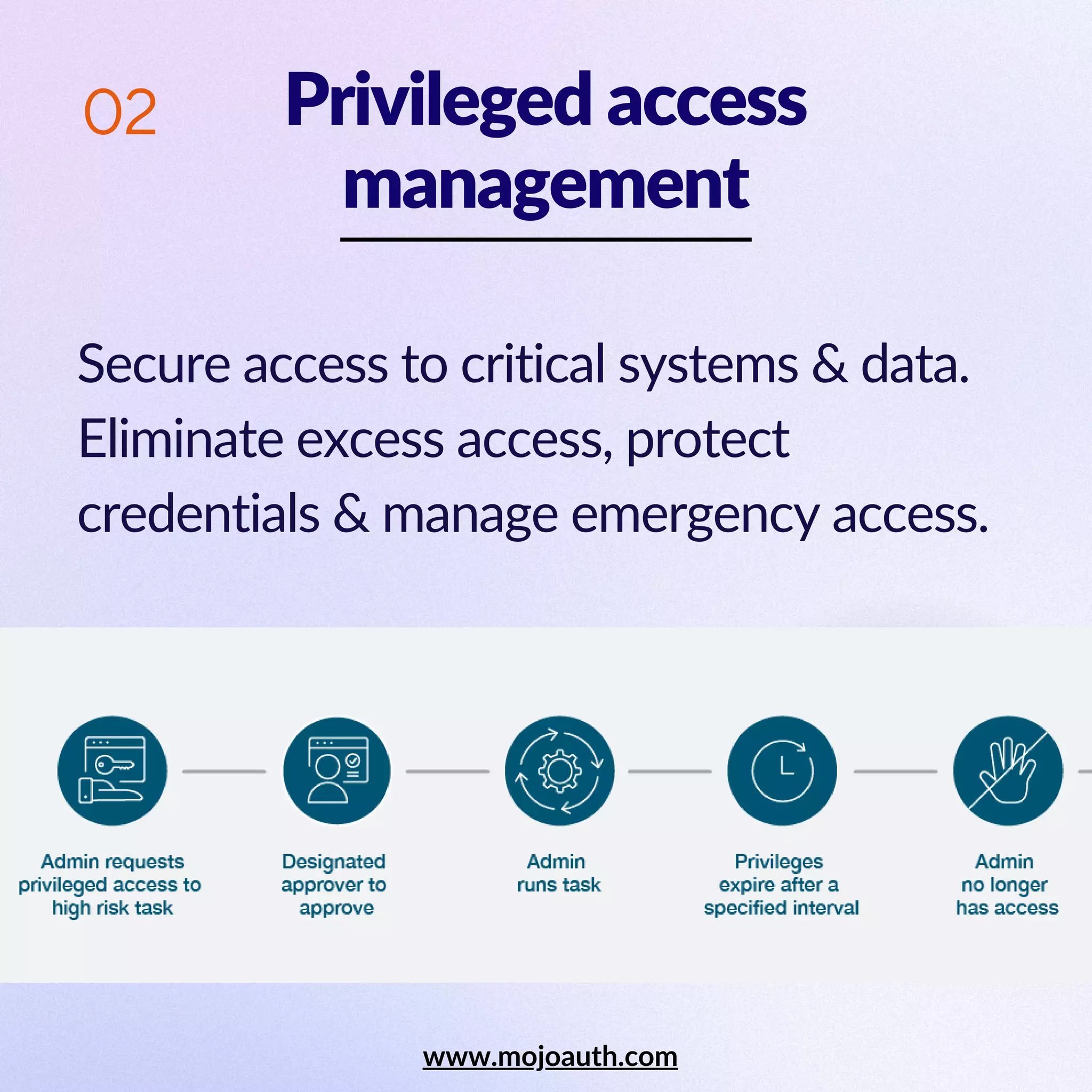 Insider Attacks Understanding The Threat And Strategies For Prevention Pdf