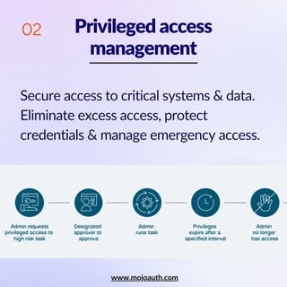 Insider Attacks Understanding the Threat and Strategies for Prevention.pdf