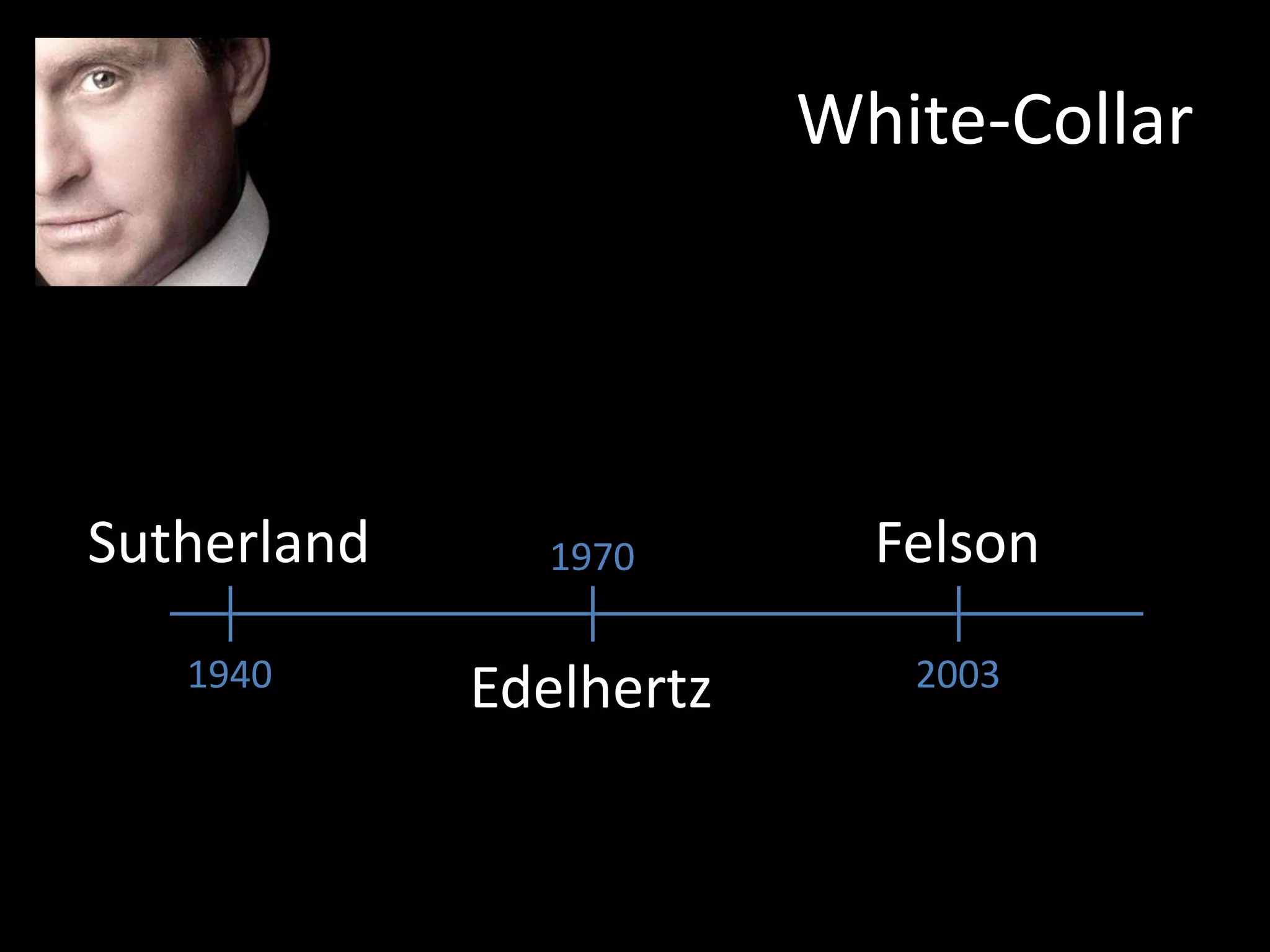 Insider hacking: Applying Situational Crime Prevention to a New White ...