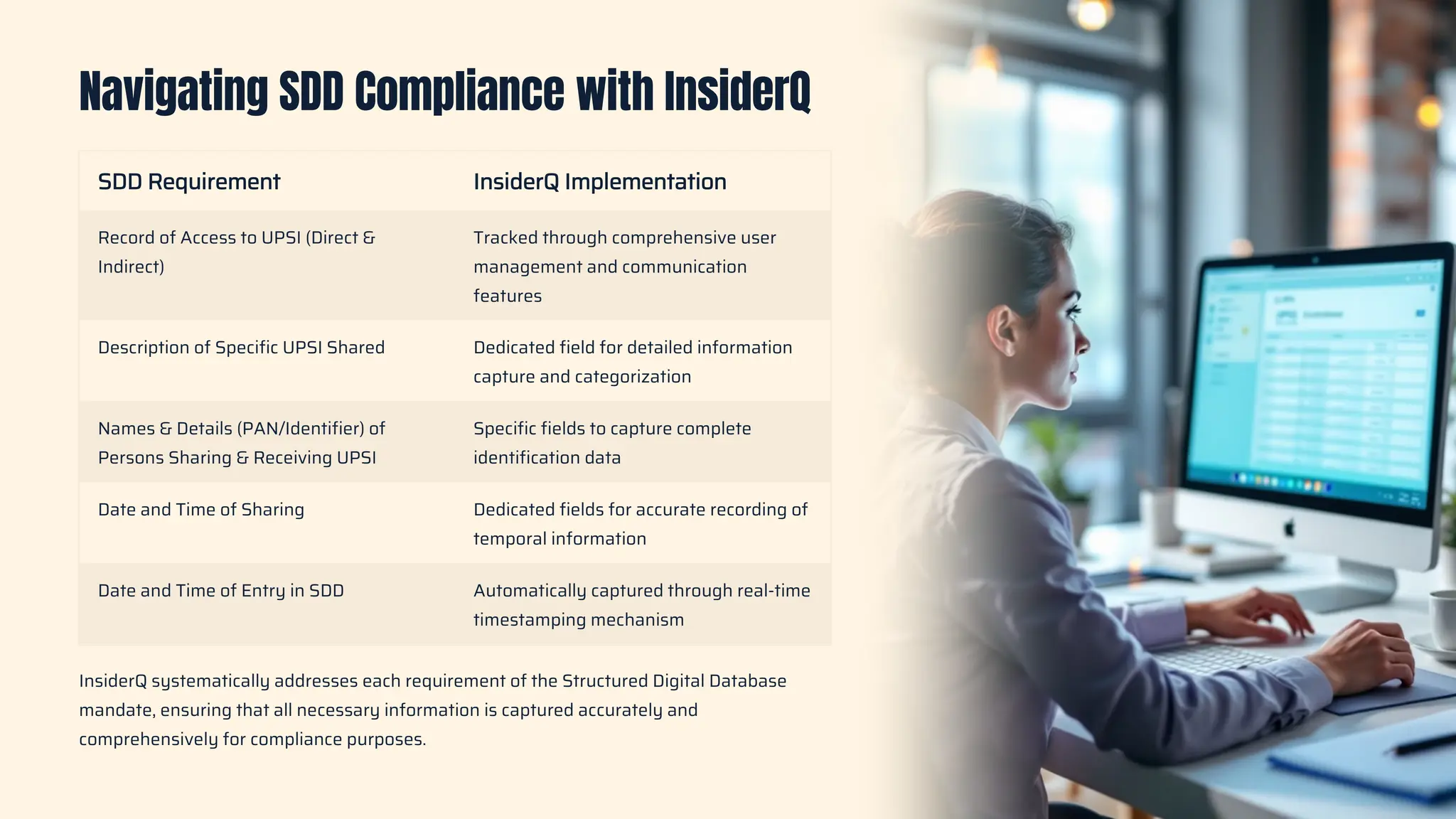 InsiderQ-SDD for UPSI Management Software | PDF