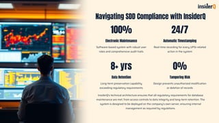 InsiderQ-SDD for UPSI Management Software | PPT