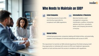 InsiderQ-SDD for UPSI Management Software | PPT