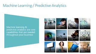 Insider's introduction to microsoft azure machine learning: 201411 ...