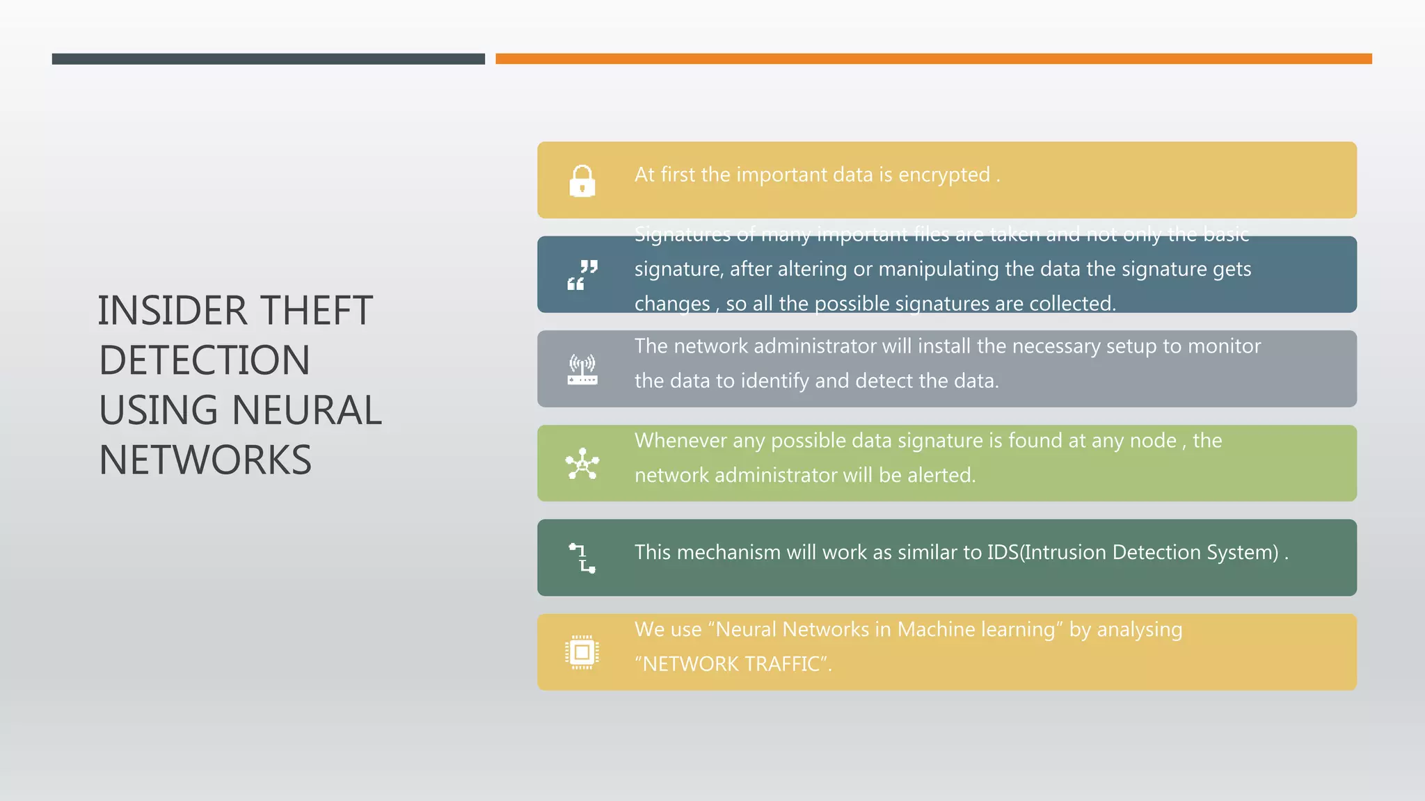 Insider theft detection | PPTX