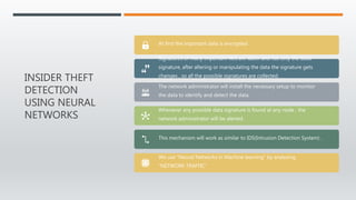 Insider theft detection | PPTX