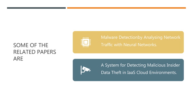 Insider theft detection | PPTX