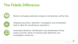 Insider Threats Part 2: Preventing Data Exfiltration with Fidelis ...