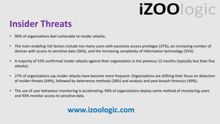 Insider threats | PDF | Information and Network Security | Computing