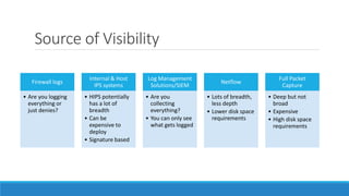 Insider threats and countermeasures | PPSX