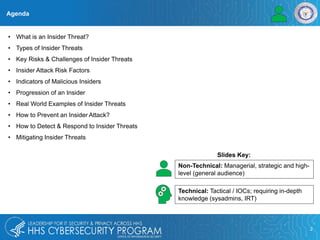 Insider_Threats_in_Healthcare_1651617236.pdf