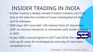 Comprehensive Guide to Insider Trading Laws and Impact | PPTX