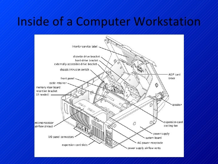 Insides Of A Computer Workstation
