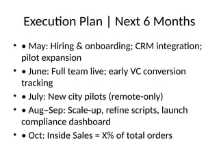 Inside_Sales_AOP_Deck_solar_rooftop.pptx