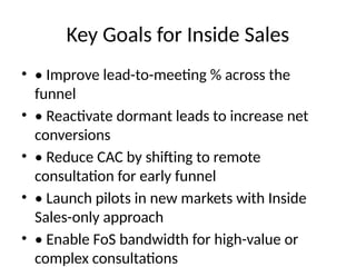 Inside_Sales_AOP_Deck_solar_rooftop.pptx