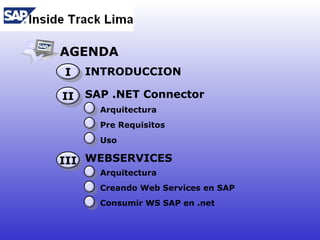 Integracion SAP con Aplicaciones Net | PPT