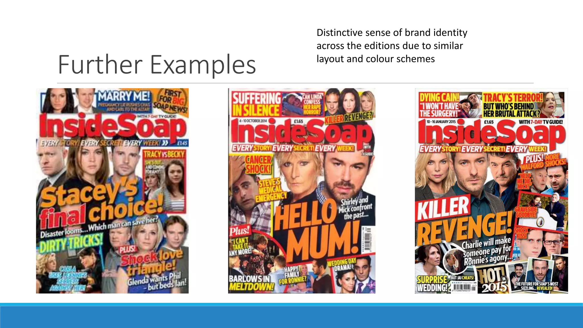 Inside soap case study | PPT
