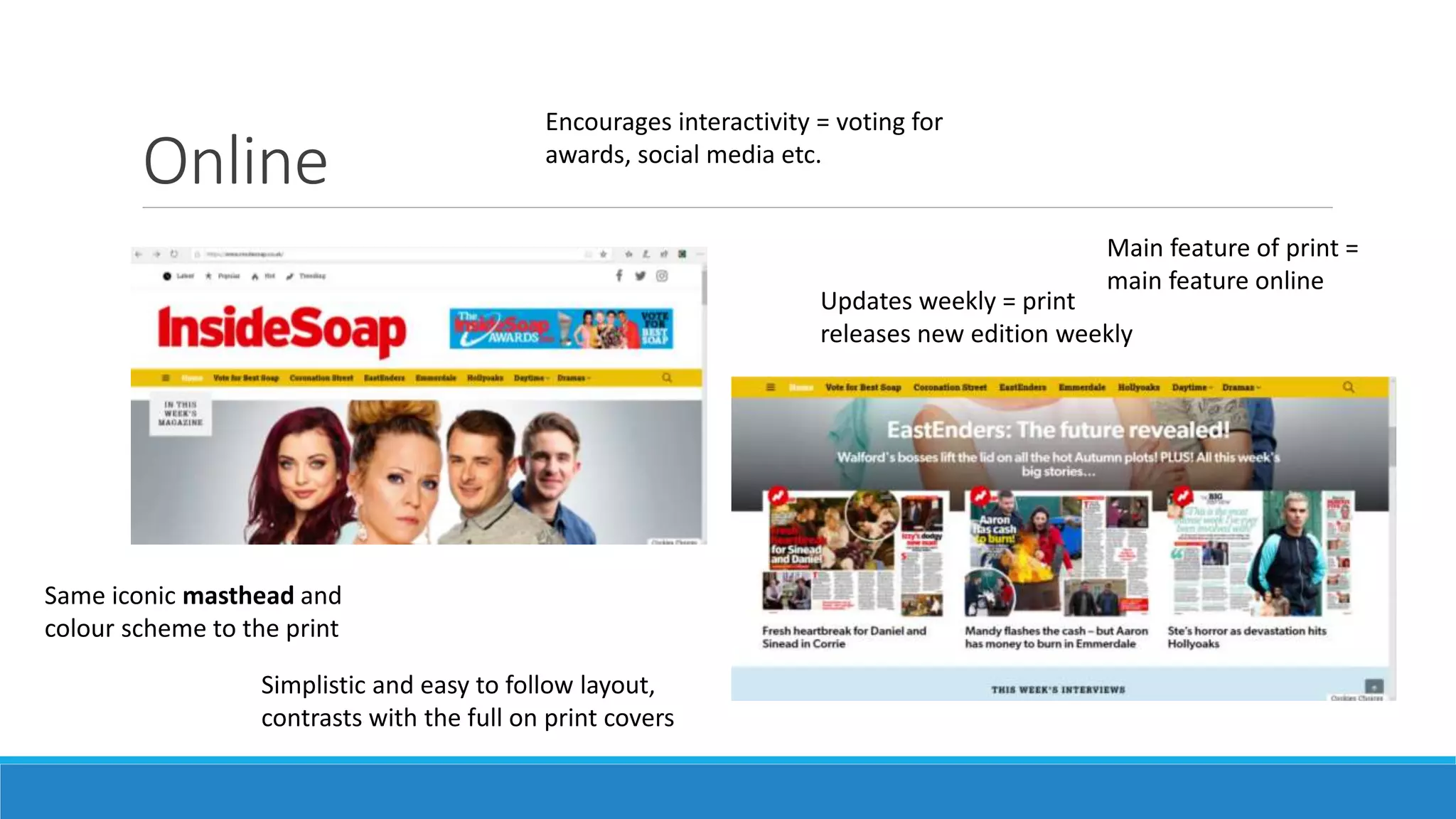 Inside soap case study | PPT
