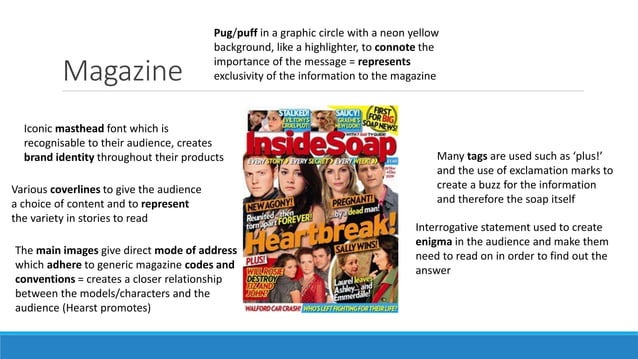 Inside soap case study | PPT