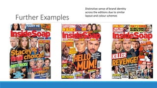 Inside soap case study | PPT