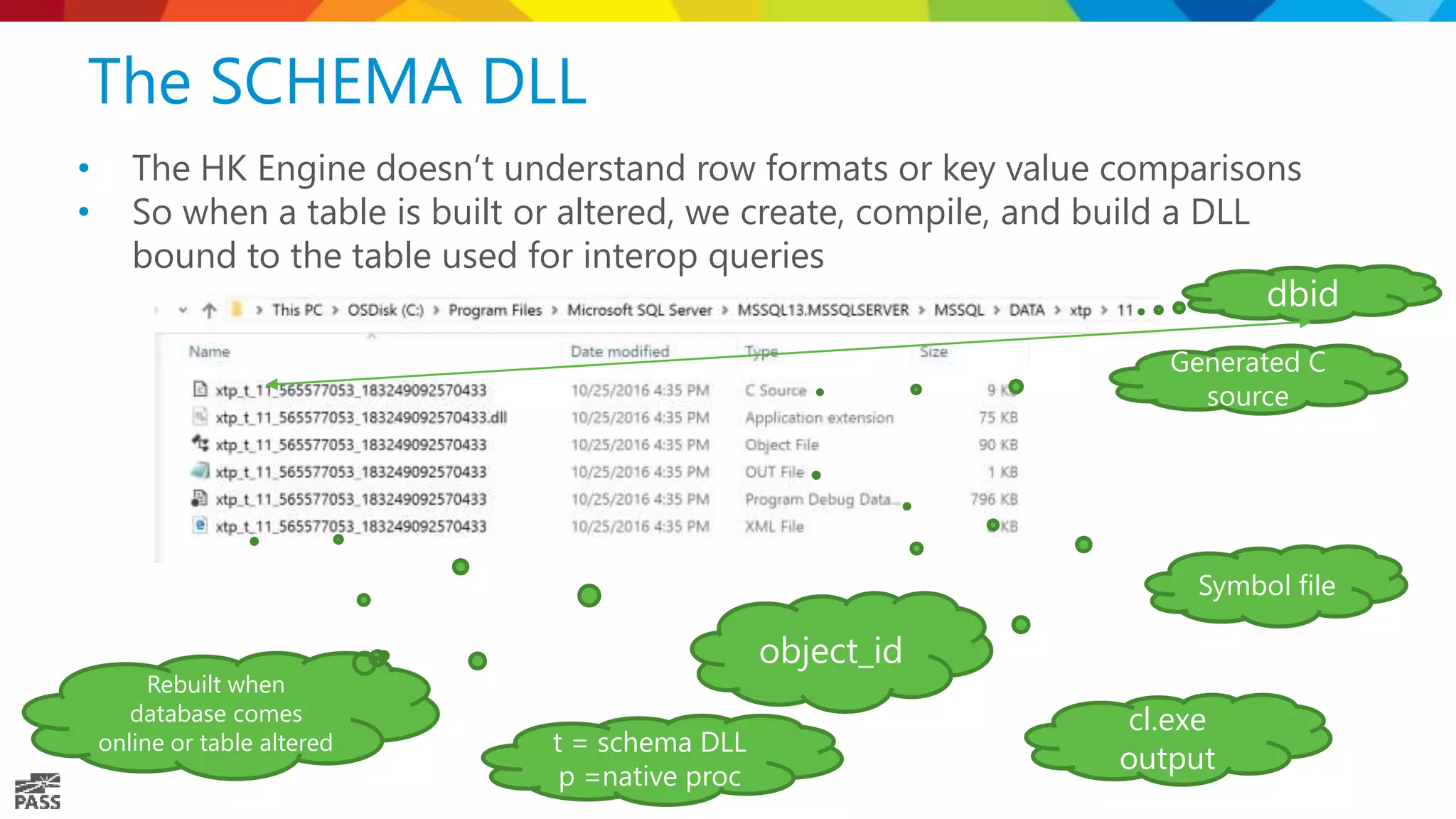 Inside Sql Server In Memory Oltp Ppt 