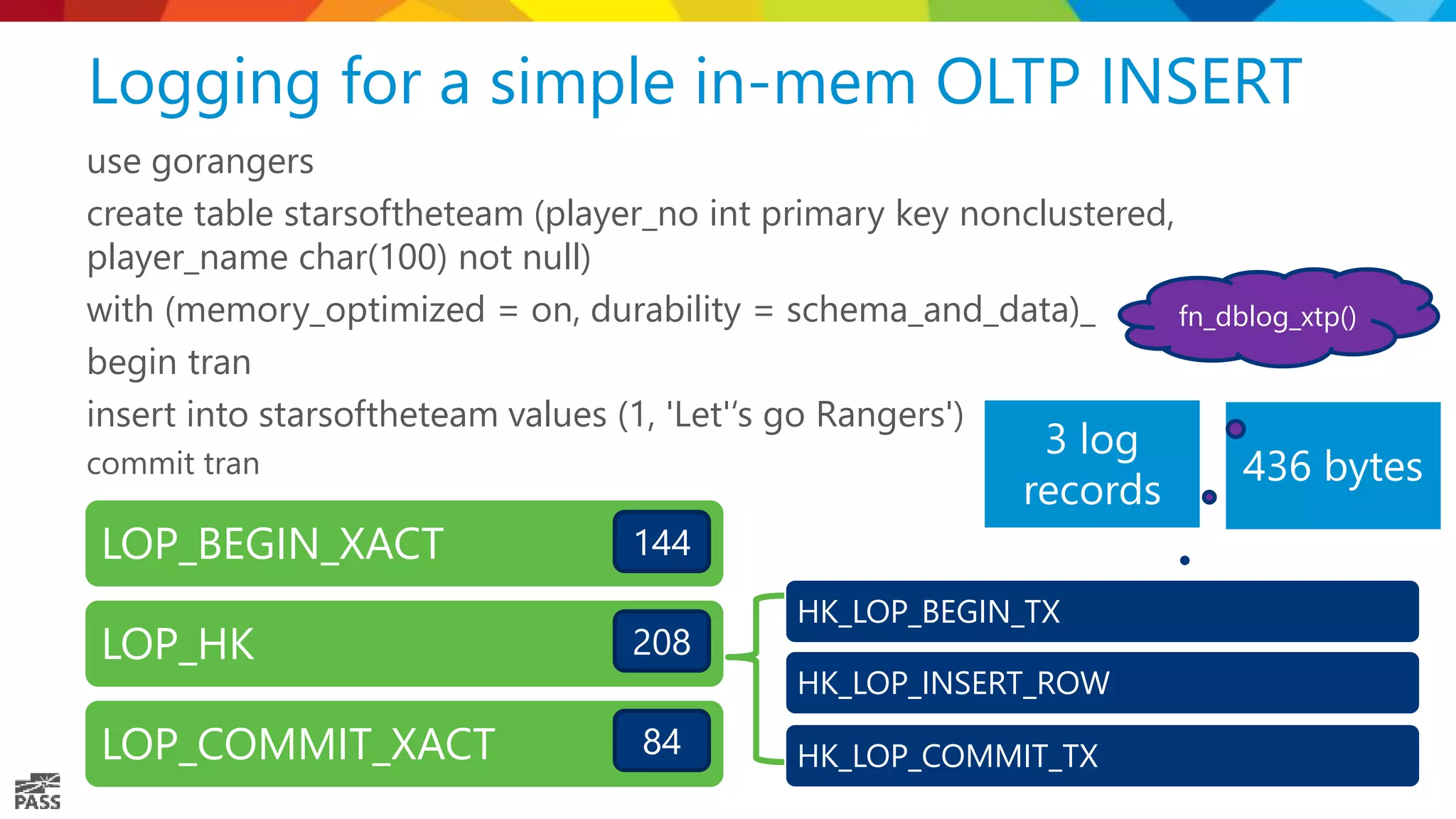 Inside SQL Server In-Memory OLTP | PPT