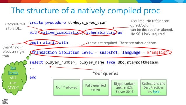 Inside SQL Server In-Memory OLTP | PPT