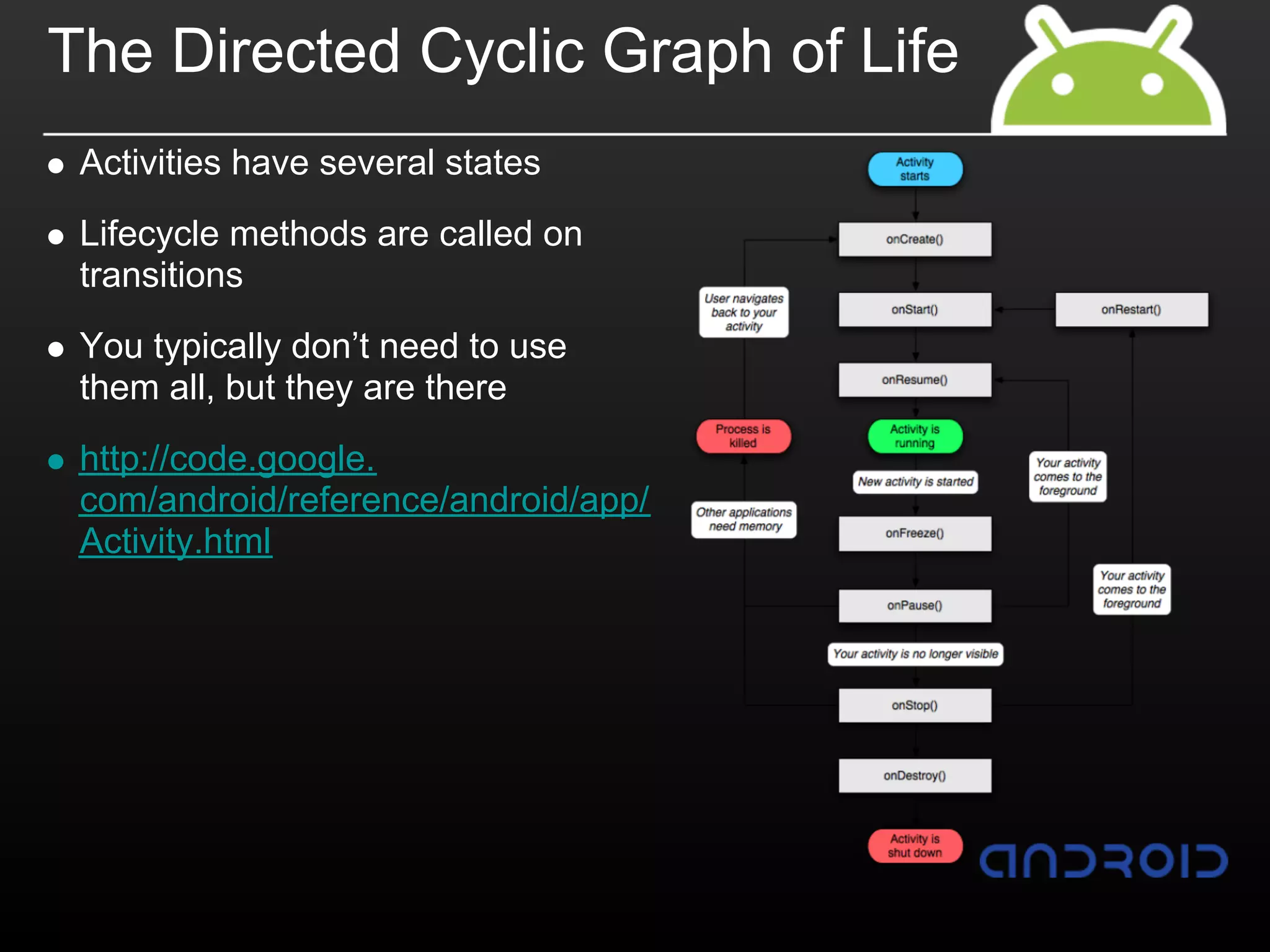 Inside the android_application_framework | PDF