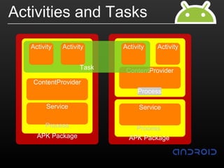 Inside the android_application_framework | PDF