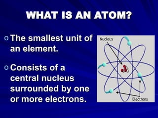 Science 7 inside the atom power point presentation | PPT