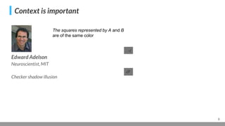 Inside the Black Box: How Does a Neural Network Understand Names ...